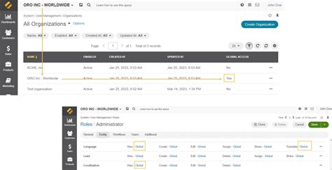 Localization And Translation Concept Guide Orocommerce Orocrm And