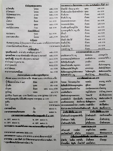 ส่อง ค่าใช้จ่ายฌาปนสถาน ทอ ใน วัดพระศรีมหาธาตุ พร้อมอ่านคำสัมภาษณ์พระเลขานุการวัด