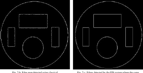 Figure 1 From Edge Detection In Digital Images Using Fuzzy Logic