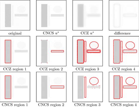 Segmentation Of The Geometric Image Download Scientific Diagram