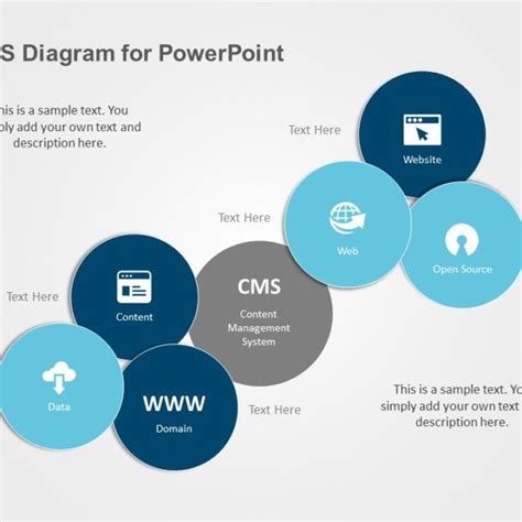 HTML Web Design PowerPoint Template