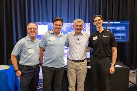 Domo Snowflake Ai Data Innovation Dataforbreakfast Anz Brian Orloff