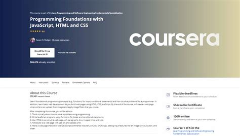 Best Html Courses For Beginners In