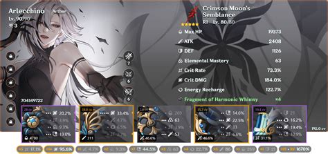 40 Fragile Resin Was Spent On This Citites Will Burn R ArlecchinoMains