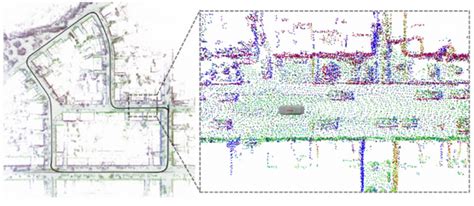 Reshaping Slam With Nerfs And Gaussian Splatting A Survey