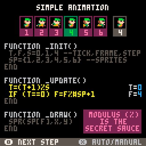 Cleaning Up Animation Frame Counting Pico 8 Simple Animation