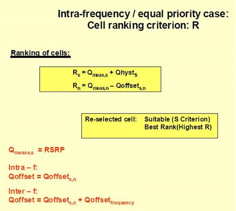 Evaluation Process For Cell Selection In Lte