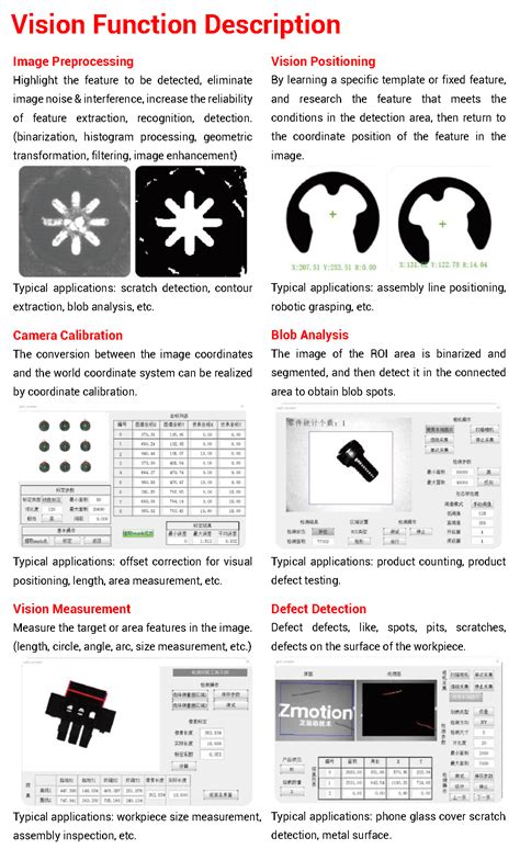 Zmotion Motion Control EtherCAT Motion Controller