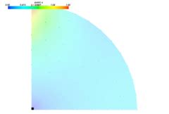 SfePy Simple Finite Elements In Python Gallery Of Examples