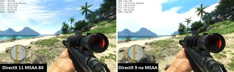 Anti Aliasing Msaa Fxaa Vs Gerçekten Bu Kadar önemli Mi