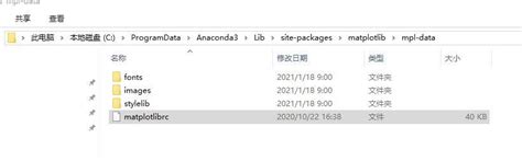 Matplotlib无法显示中文字符的解决方法 哔哩哔哩