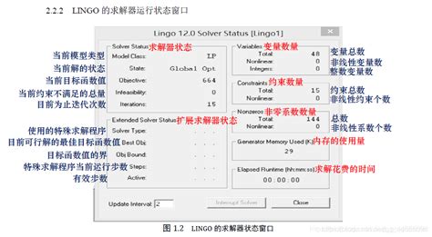 lingo基础知识 csdn博客
