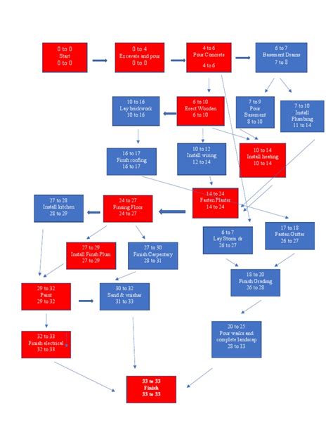Assignment Pdf Basement Architectural Design