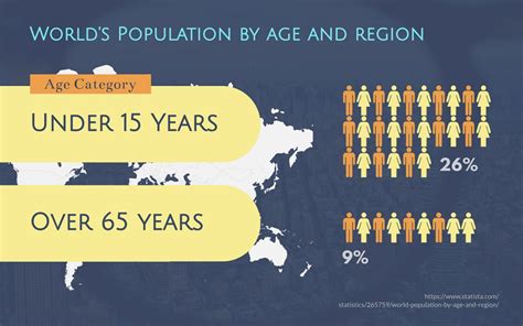 Data Visualization Types Choose The One You Need