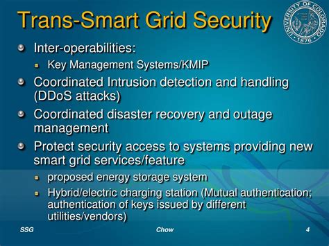Ppt Secure Smart Grid Powerpoint Presentation Free Download Id1371777