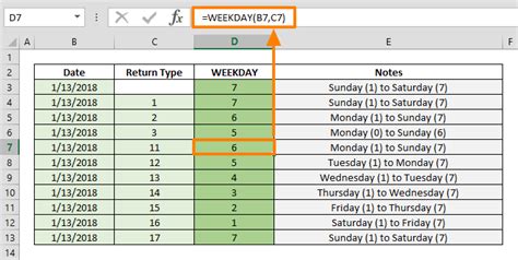 Weekday