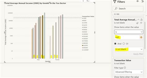 remove blank values so bars are stacked together o microsoft