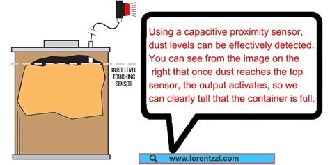 How Capacitive Proximity Sensors Work The Ultimate Guide