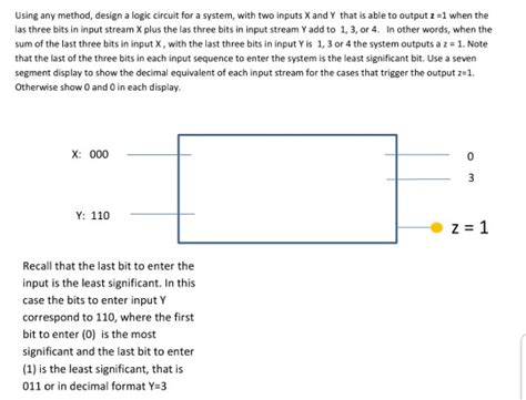 Solved Using Any Method Design A Logic Circuit For A
