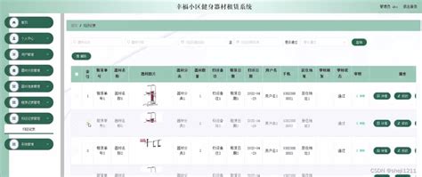 计算机毕业设计nodejsexpress幸福小区健身器材租赁系统源码程序lw远程调试 Csdn博客