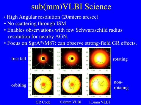 Ppt Submm Vlbi Science With Alma Powerpoint Presentation Free