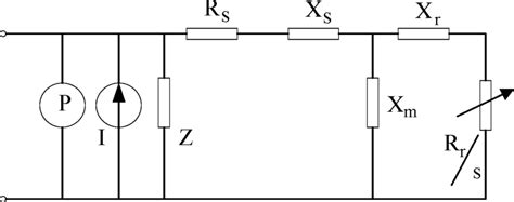 equivalent circuit of the composite load model download scientific diagram