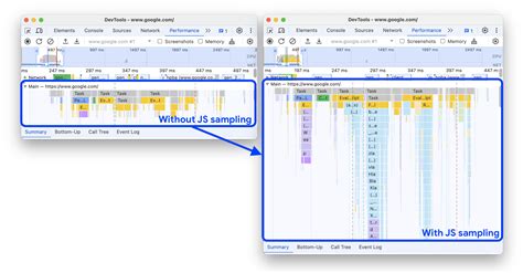 lighthouse：优化网站速度 chrome devtools chrome for developers