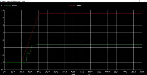 Github Tarush Singh35analogbgr