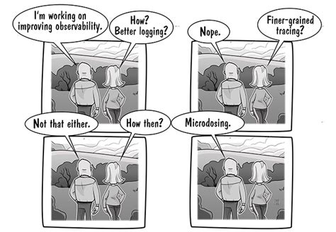 Improved Observability DevOps Com