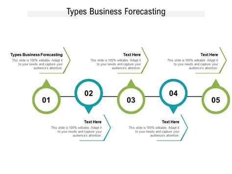 Types Business Forecasting Ppt Powerpoint Presentation Icon Introduction Cpb Powerpoint Slides