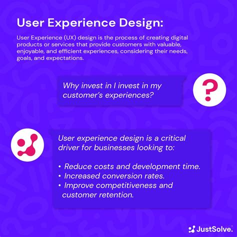 justsolve group on linkedin userengagement digitaltransformation