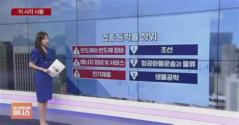 [이 시각 시황] 뜨거워지는 데이터센터…냉각시스템 시장 고속 성장 전망