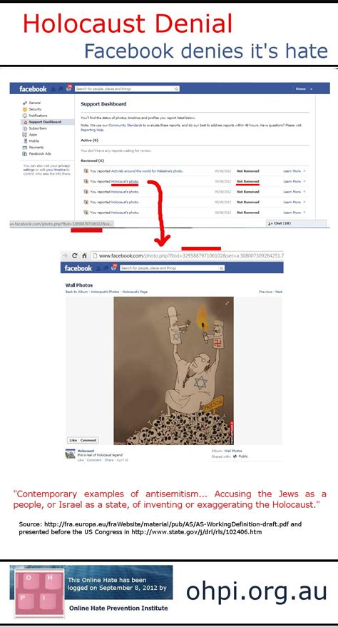 Facebook Fails Review Online Hate Prevention Institute