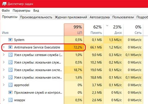 Как отключить Antimalware Service Executable в Windows 10 2022 ВКонтакте