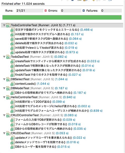Github A Pompomspringboot Mvc Test Springbootのテストの基本練習