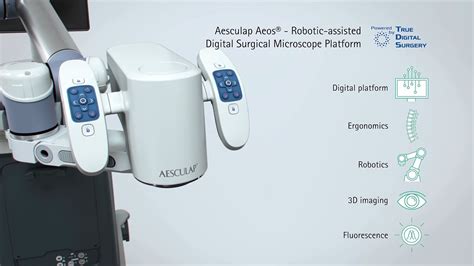 Aesculap Aeos® Join The Future Of Surgical Microscopy Youtube