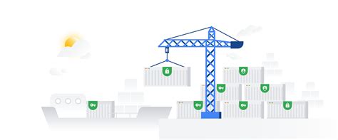 Exploring Container Security Four Takeaways From Container Community Summit 2019 Google Cloud
