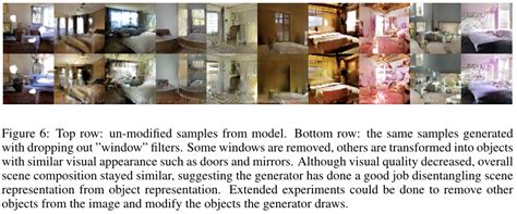 【論文メモ dcgan】unsupervised representation learning with deep
