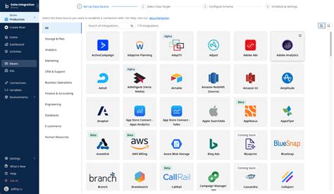 Boomi Data Integration Boomi
