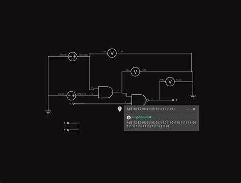 Schematic Symbol For Triple Input Nand Gate Nand Gate With 3 Inputs