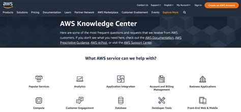Design Tips For Making Your Product Knowledge Base Templates