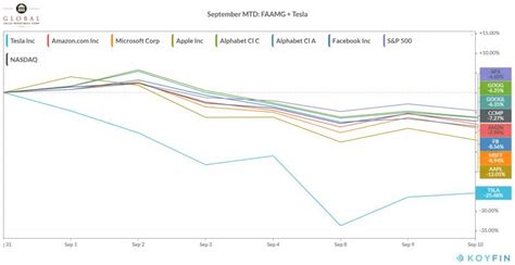 Satendar Singh Posted On Linkedin
