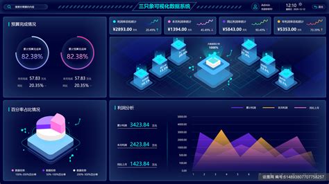 大屏可视化ui界面psd下载编号614893807707758257 设图网