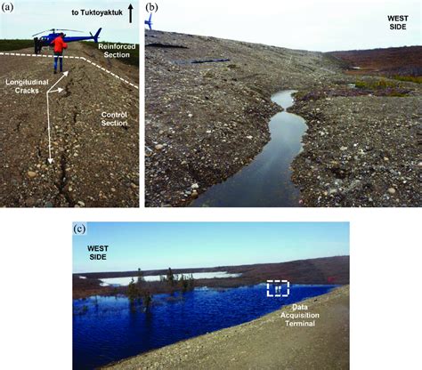 Field Observations After Construction A Longitudinal Cracks Along Download Scientific