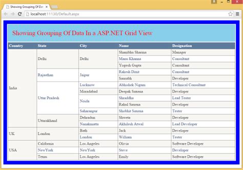 Showing Grouping Of Data In ASP Net GridView