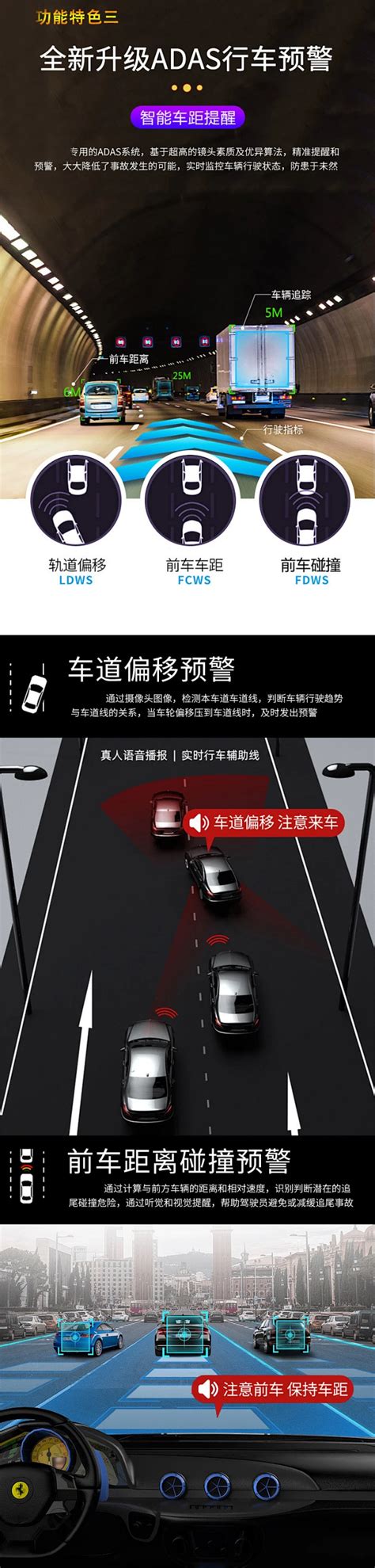 Adas驾驶辅助行车记录仪360全景bsd盲区监测系统倒车影像一体机 天猫 花瓣网