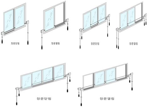높은 창문 개폐기 공장 창문 창고 창문 공장환기 창고환기 환기 네이버 블로그