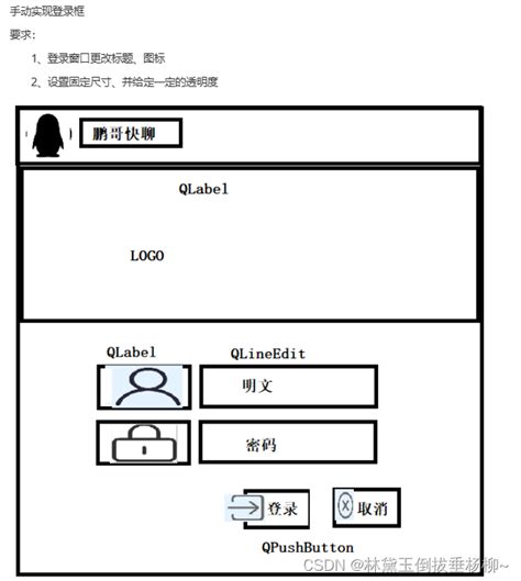 Qt Day1qt的介绍、常用类及组件 Csdn博客