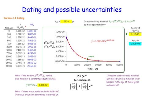 ppt conceptual thinking versus plug and chug problem solving