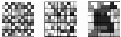 Spatial Pattern Of Dispersion Left Randomness Center And